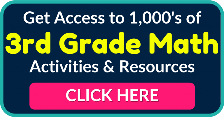 1-2 Analyzing Graphs of Functions and Relations ⋆ PreCalculusCoach.com